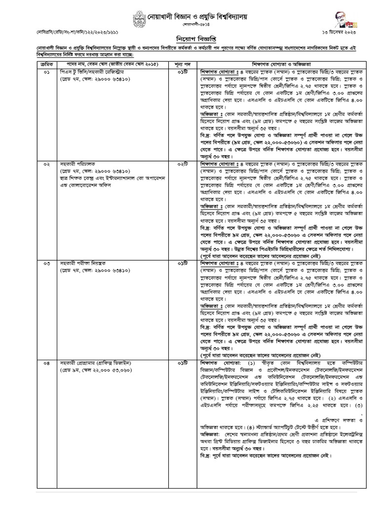 Officer_Staff_Circular_17.12.2023 | PDF