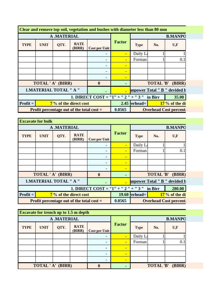 CBD | PDF | Human Resources | Building Engineering