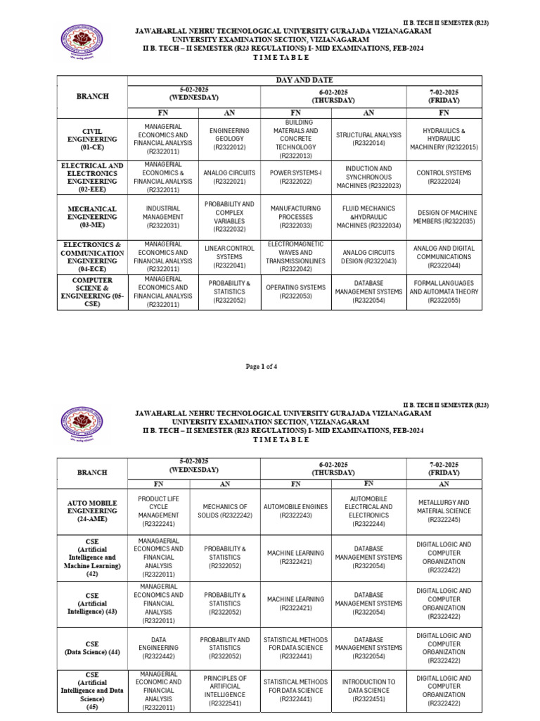 Ii Btech Ii Sem (R23) Mid-I Time Table Feb-2025 | PDF | Data Science | Engineering