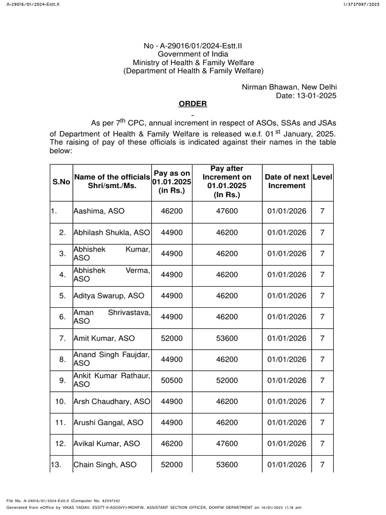 1736833777_dcom | PDF