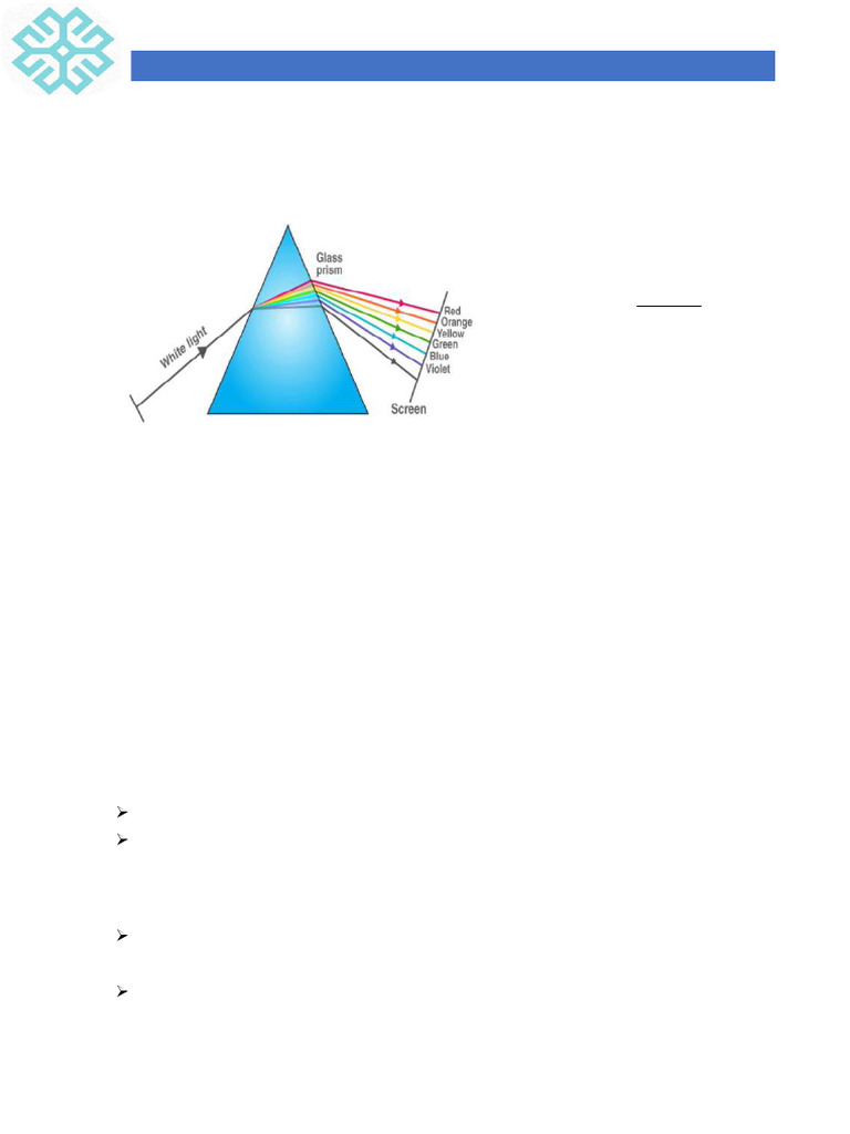 G12 PHYSICS Chapter 6 Dispersion of Light Full 2023 2024 | PDF ...