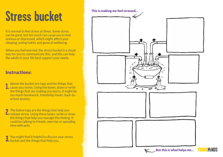 Stress Bucket - Worksheet | PDF