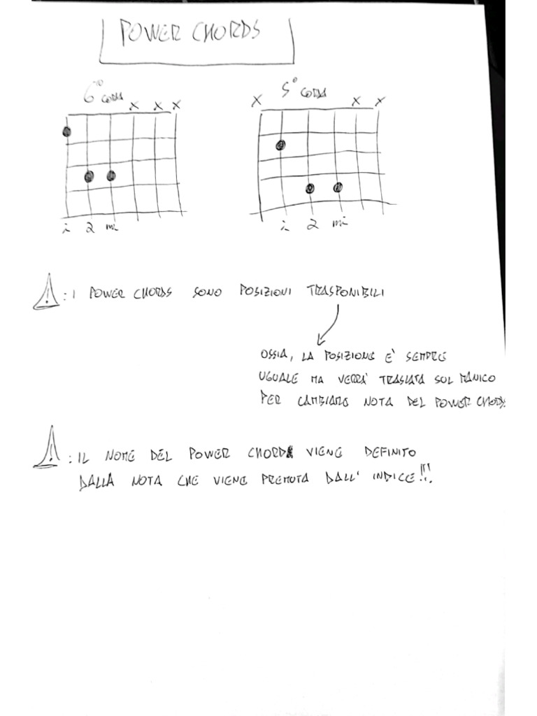 Power Chords + Note Sul Manico | PDF