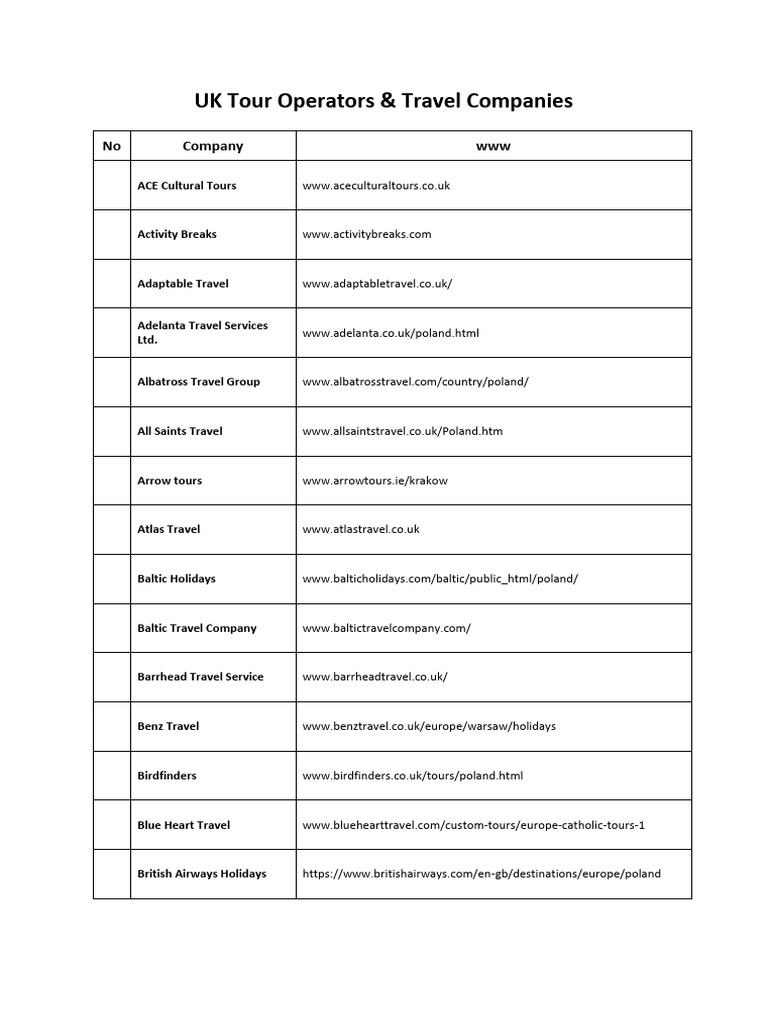 UK Tour Operators | PDF