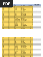 All Kebele List Y1 and Y2 | PDF | Ethiopia | East Africa