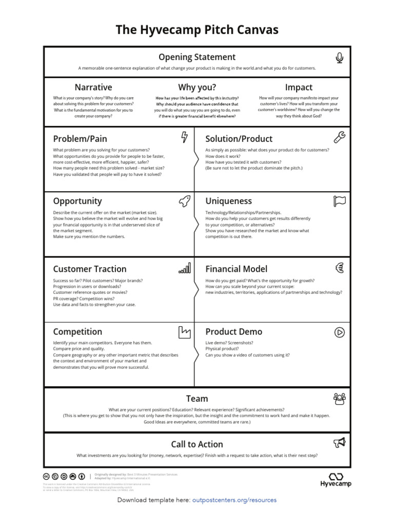The Hyvecamp Pitch Canvas | PDF