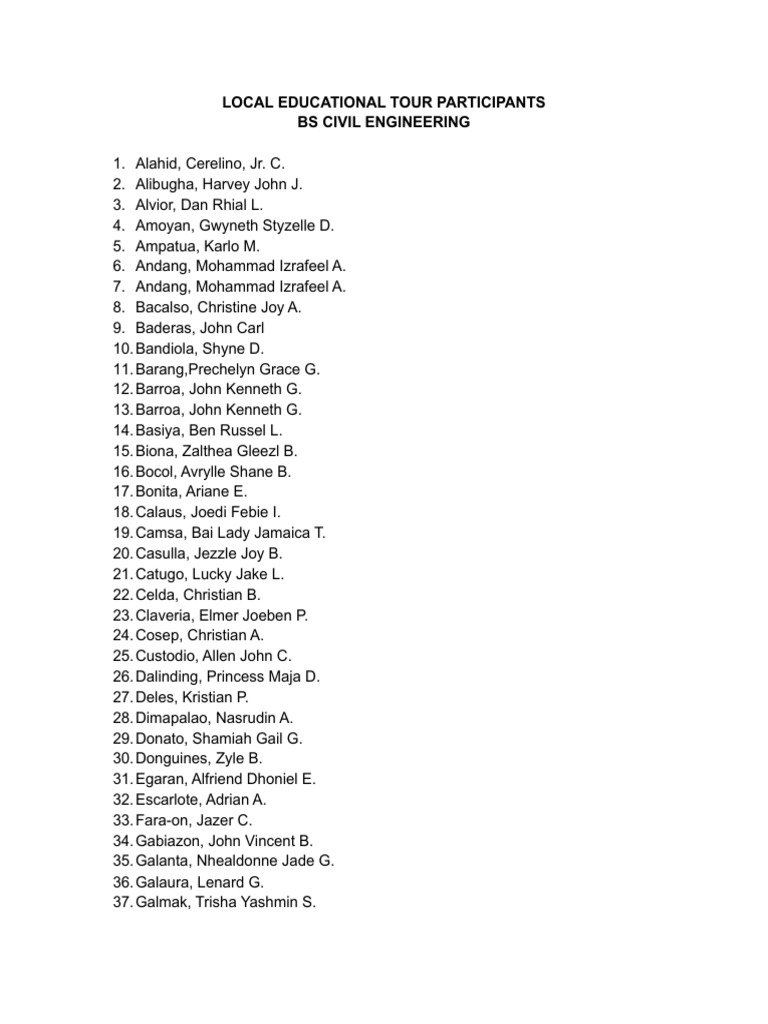 Local Educational Tour Participants List | PDF