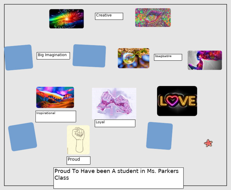 Ms. Parker's Inspiring Class Traits | PDF