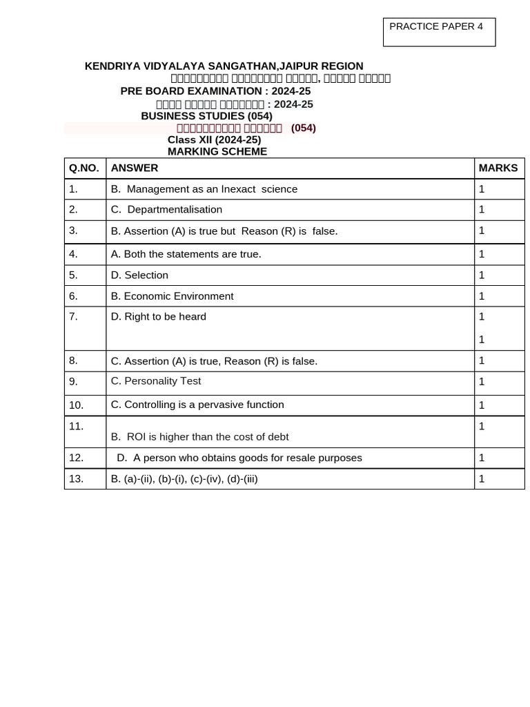 MS_PRACTICE PAPER 4 | PDF | Market (Economics) | Financial Markets