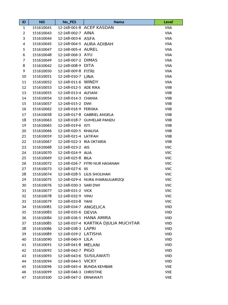 Import Data Master | PDF