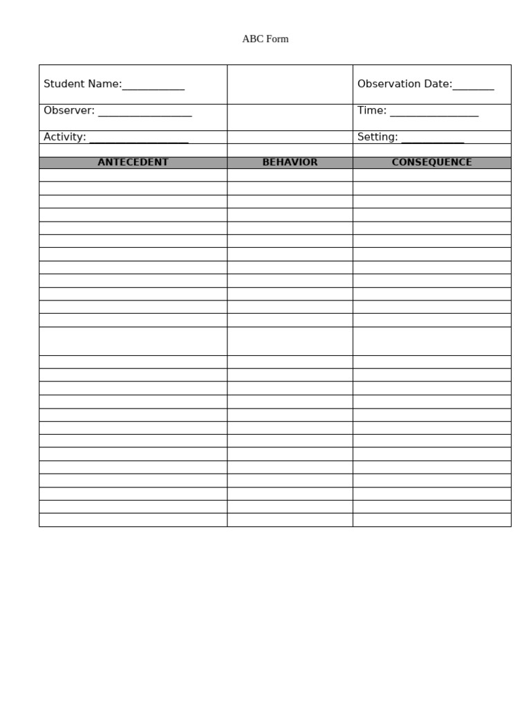 ABC Observation Form | PDF