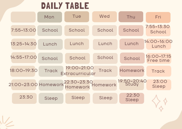 Daily Table | PDF