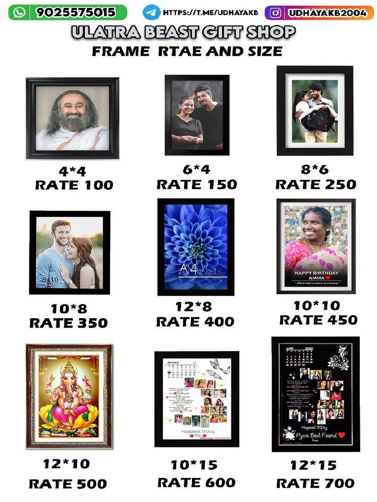 Customer Frame Rate | PDF