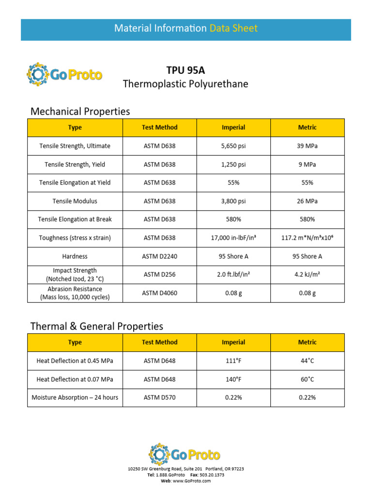FDM TPU RUBBER SHORE 95A GoProto | PDF