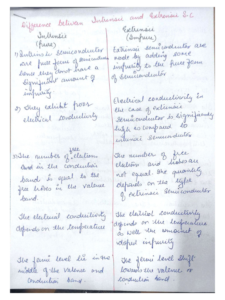 Semiconductor Notes Unit 1 KEC 101 T | PDF