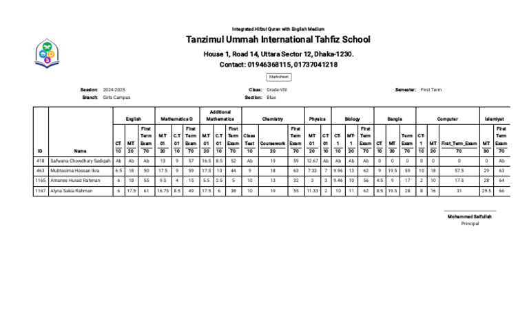 Grade VIII Blue_Marksheet | PDF