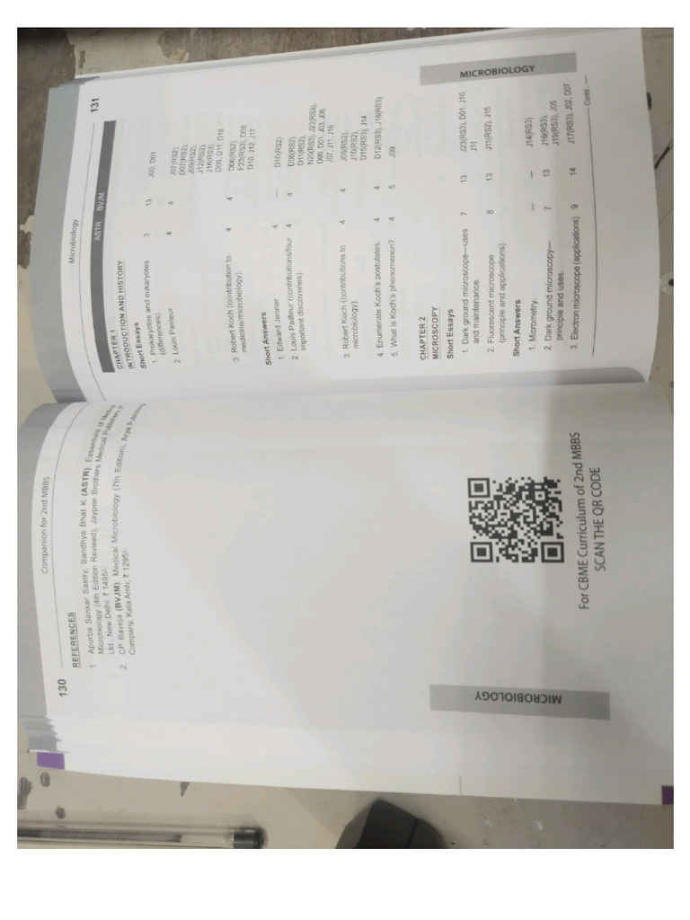 Micro Singi RS4 | PDF