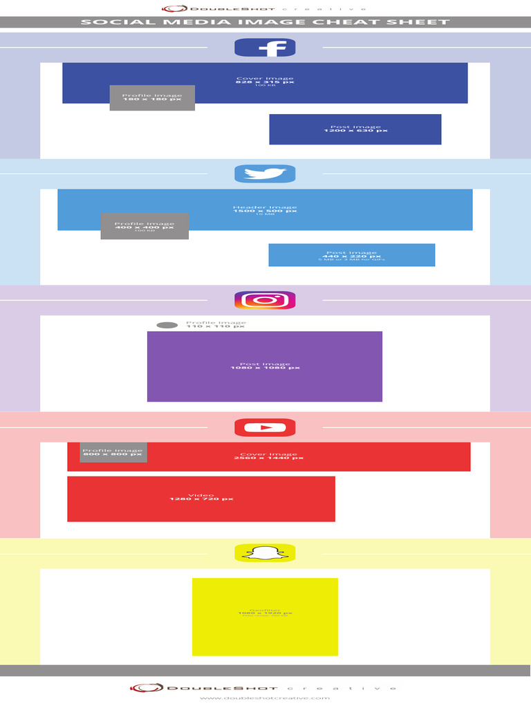 Social Media Image Cheat Sheet | PDF