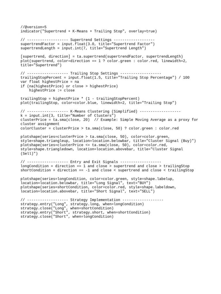 Supertrend Indicator with K-Means | PDF