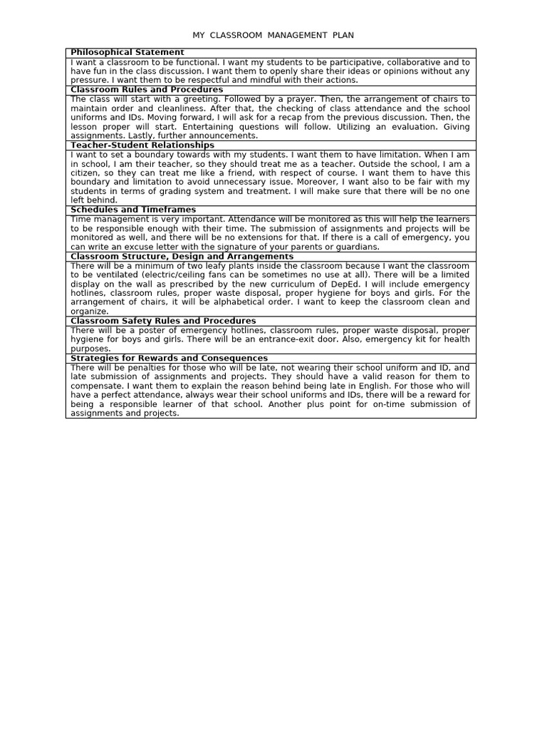 My Classroom Management Plan | PDF | Classroom | Learning