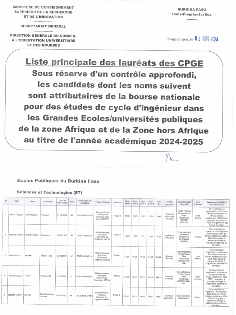 a4_resultat_cpge_liste_principale_2024-2025(4) | PDF