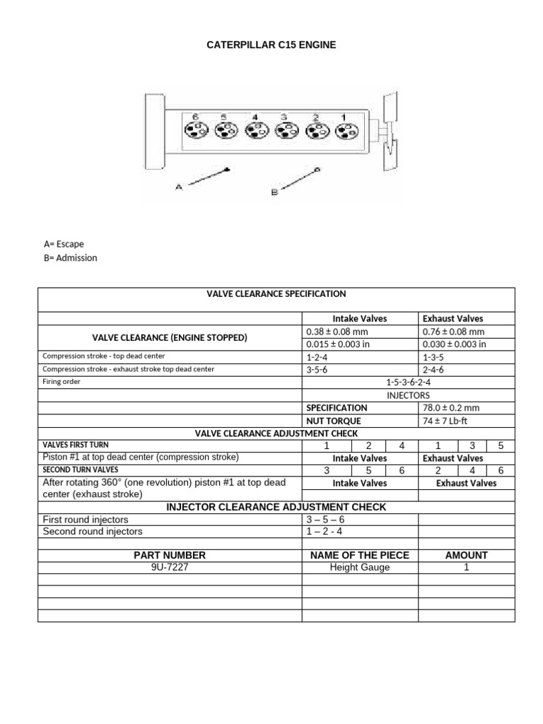 Caterpillar C15 Engine Valve Specs | PDF | Fuel Injection | Engines