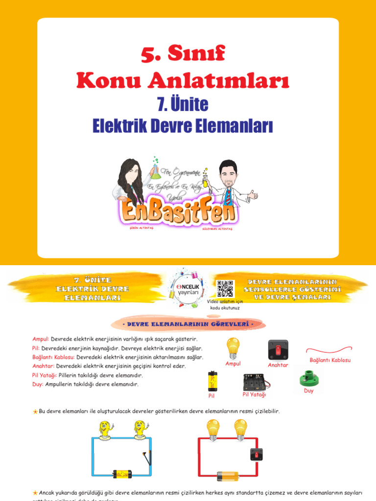 5.sinif Fen Bilimleri 7. Unite Konu Anlatimi | PDF