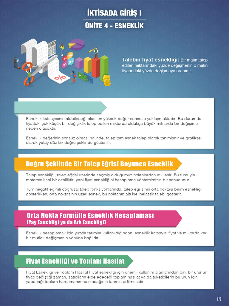 IKT103U Unite4 Infografik0 20V1S1 | PDF