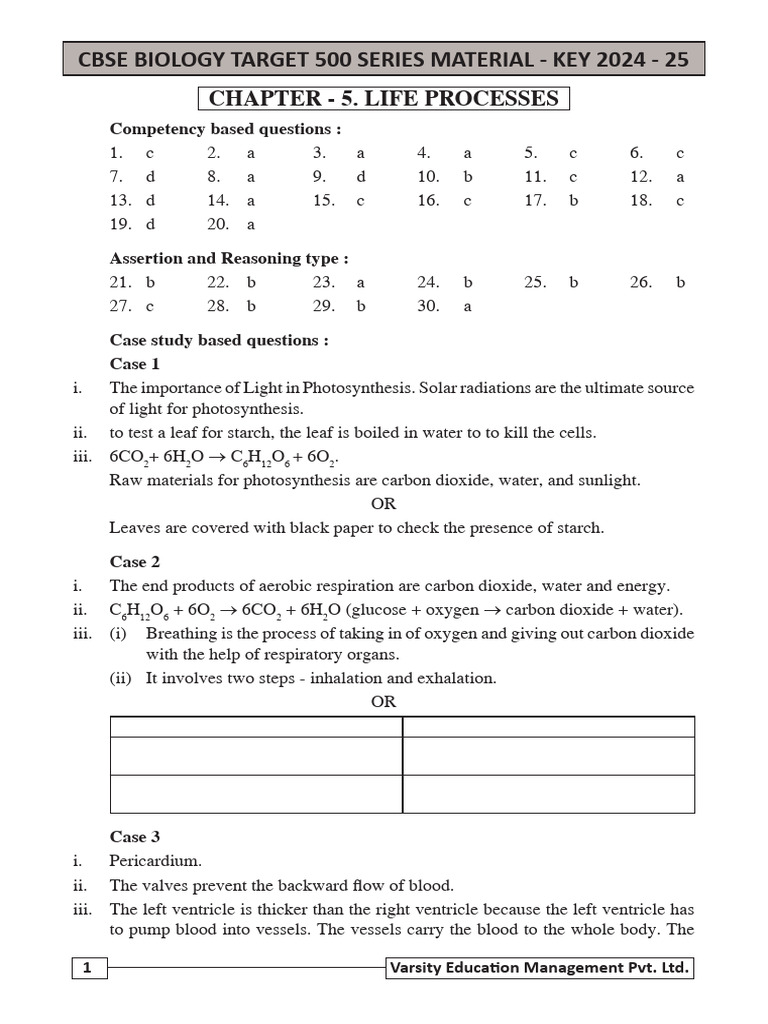 Class 10 Biology Answer Key 2024 | PDF | Auxin | Sex