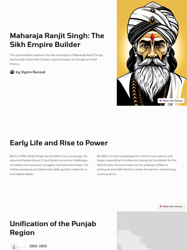 Maharaja Ranjit Singh The Sikh Empire Builder | PDF | Punjab