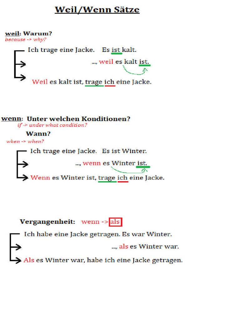 Because-If Sentence Structure of The German Language | PDF