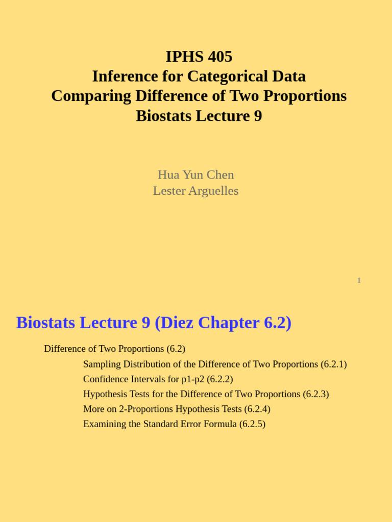 Comparing Two Proportions in Biostatistics | PDF | Confidence Interval ...