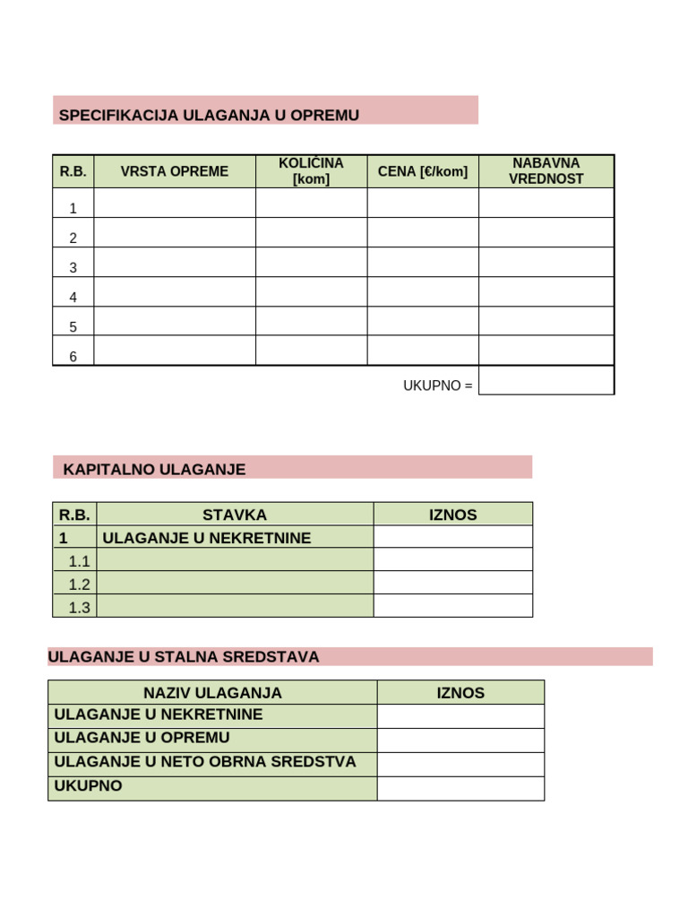 Investiranje II - Tabele (1) | PDF