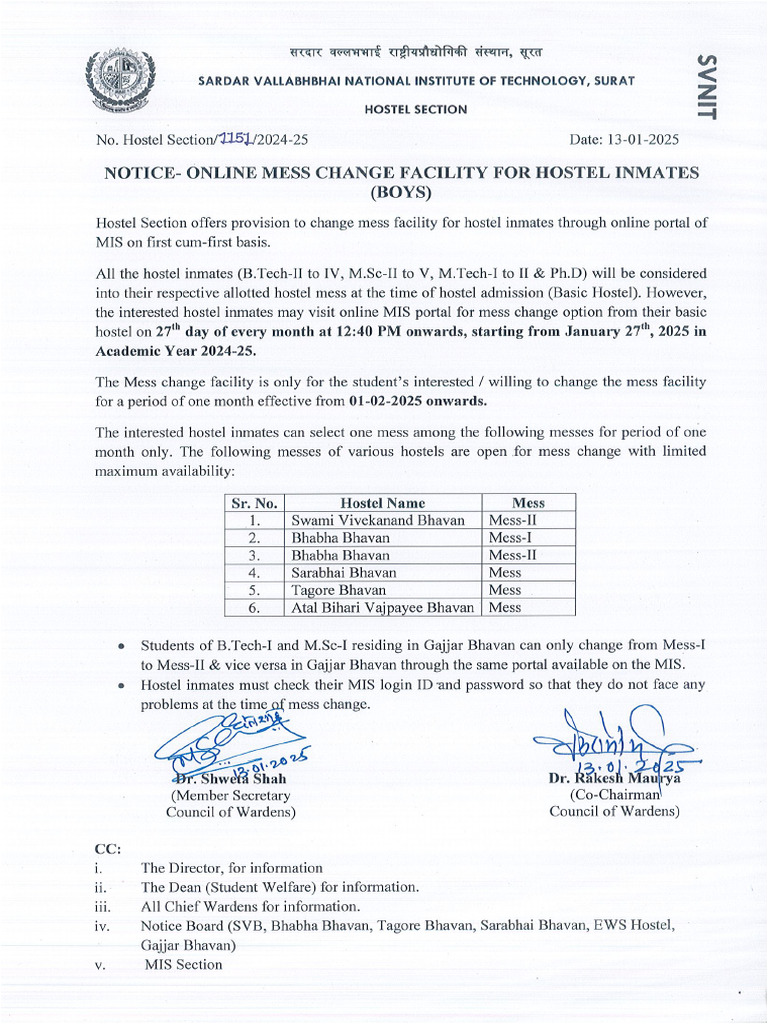 Mess Change Notice | PDF