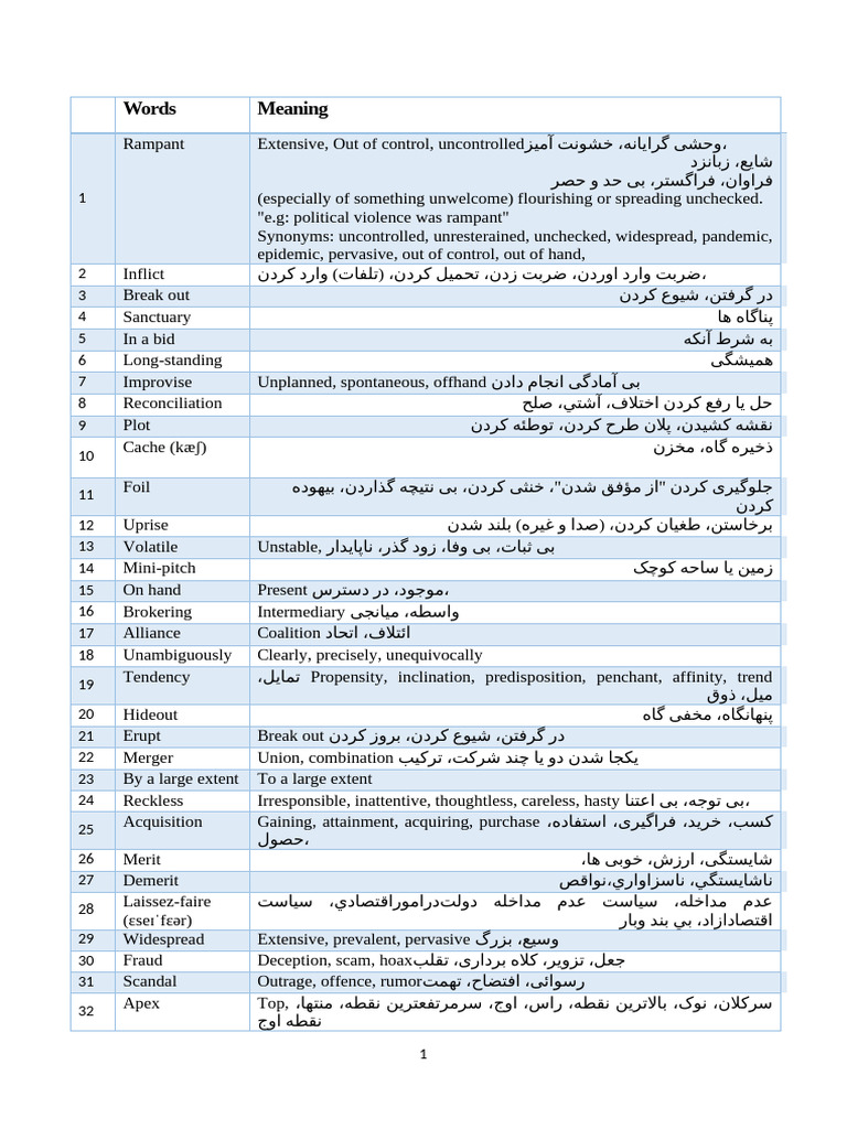 News-1 - words | PDF