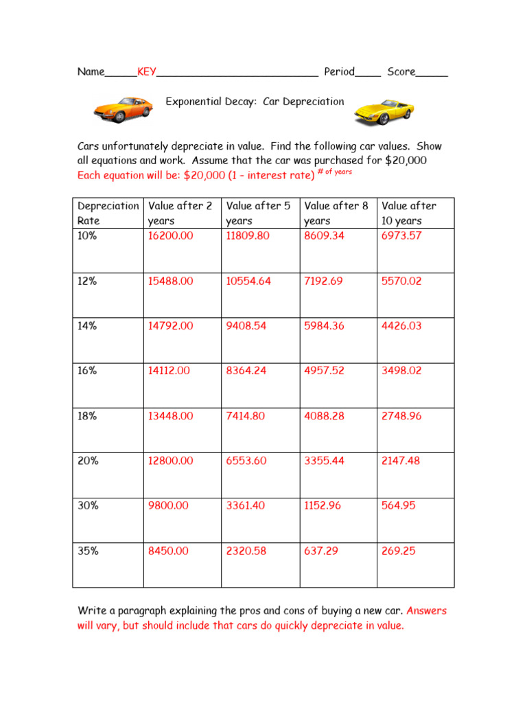 Answer Key Exponential Decay Car Depreciation | PDF