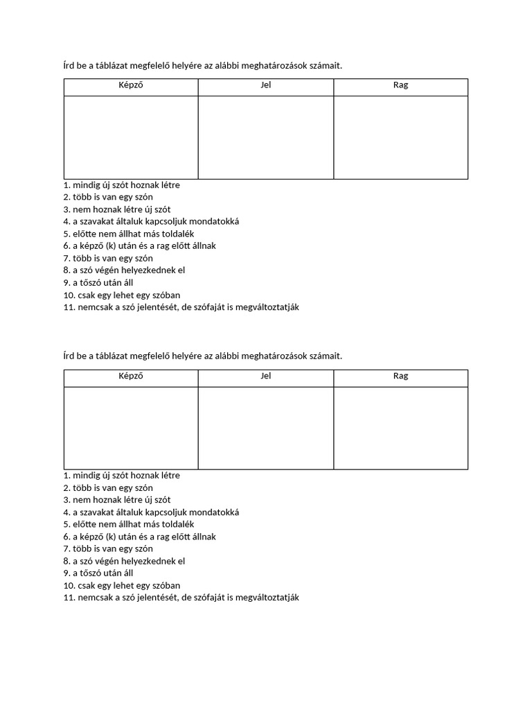 5b Nyelvtan Szóelemek Táblázat Gyakorlás 04.16. | PDF