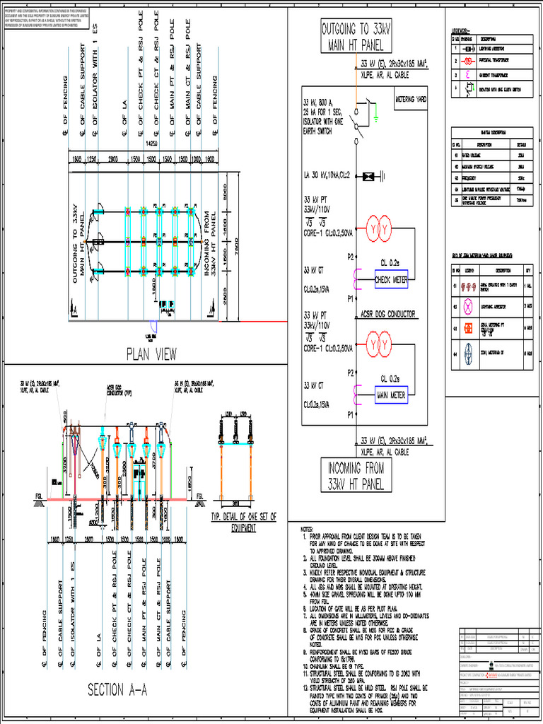 33 KV Metering Yard Drawings | PDF