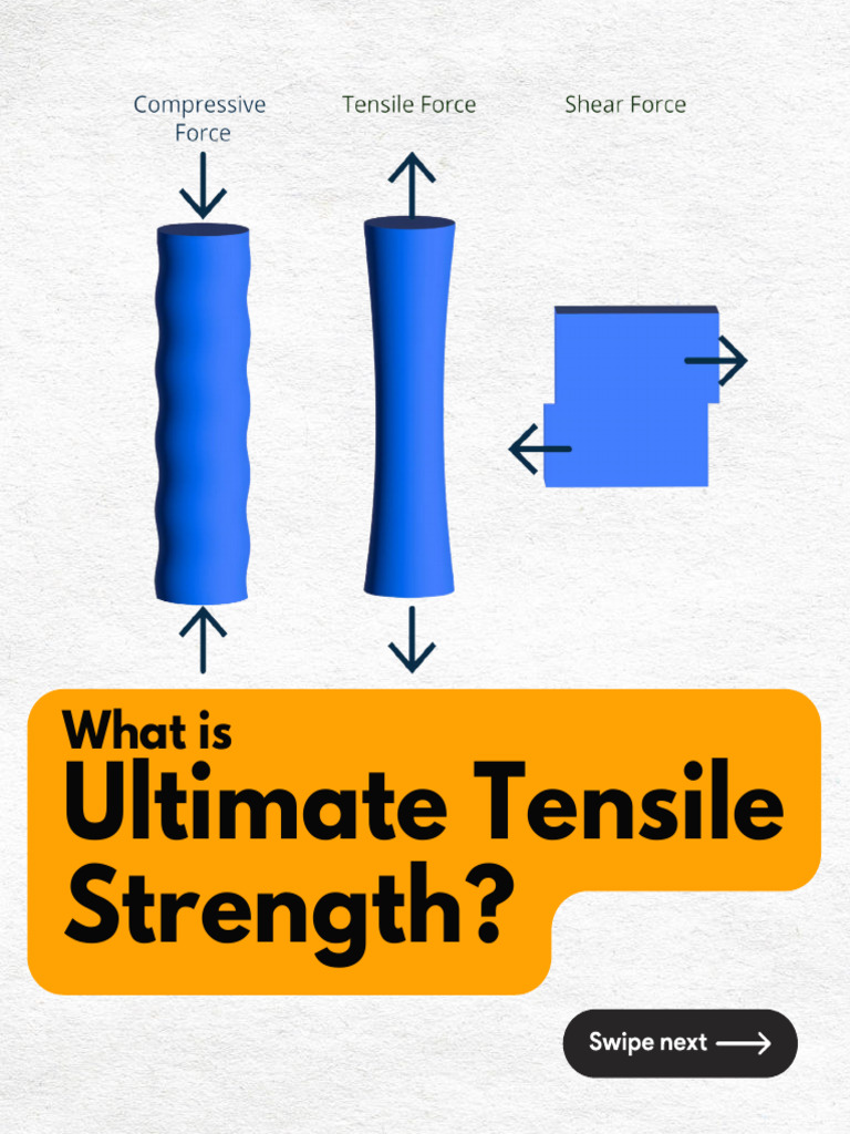 Tensile Strength | PDF