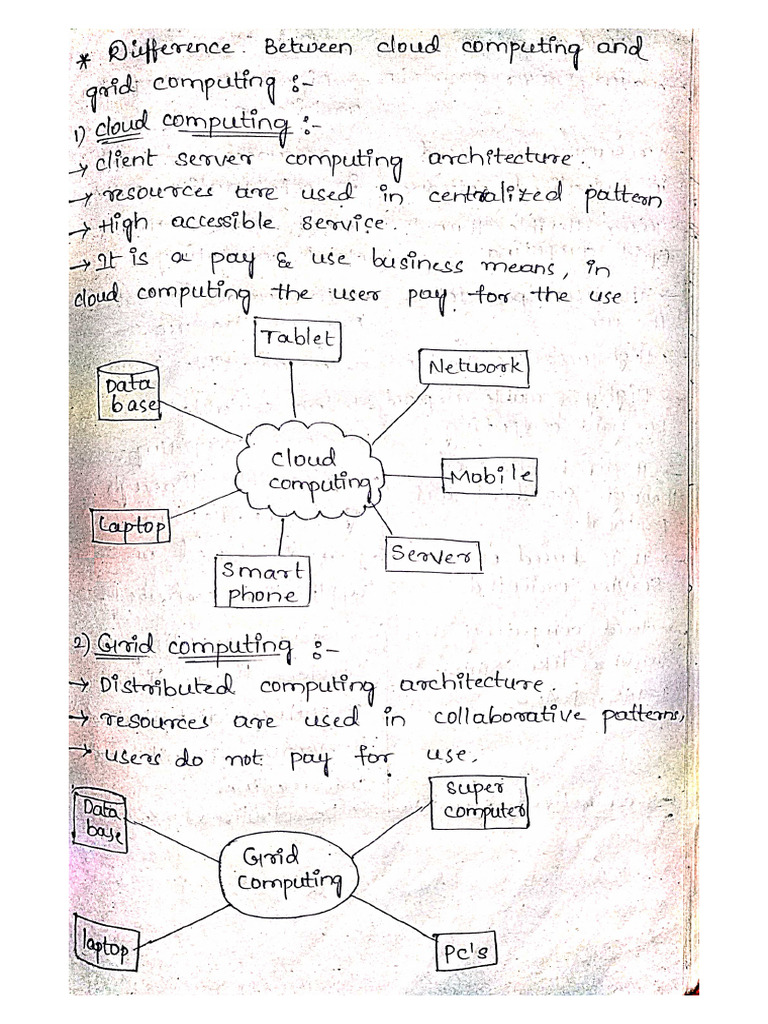 Cloud Computing Unit 1 | PDF