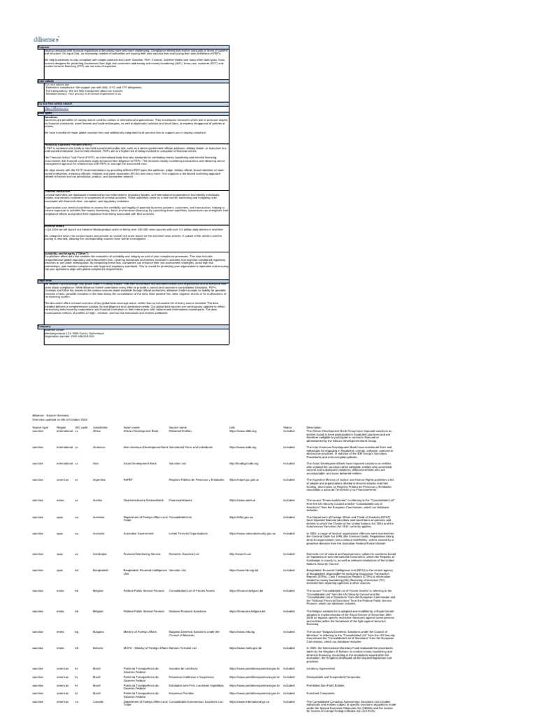 Dilisense - Sources Overview.1d23bdd2e6f961c44bd1 | PDF