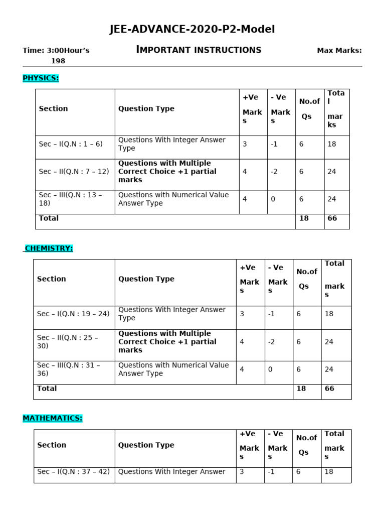 JEE Advance 2020 Physics Chemistry Math Model | PDF | Acid | Waves