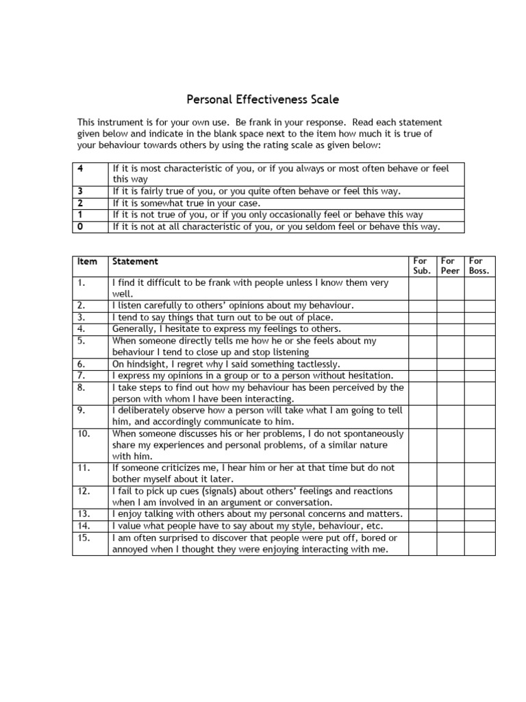 Personal Effectiveness Scale.1 | PDF