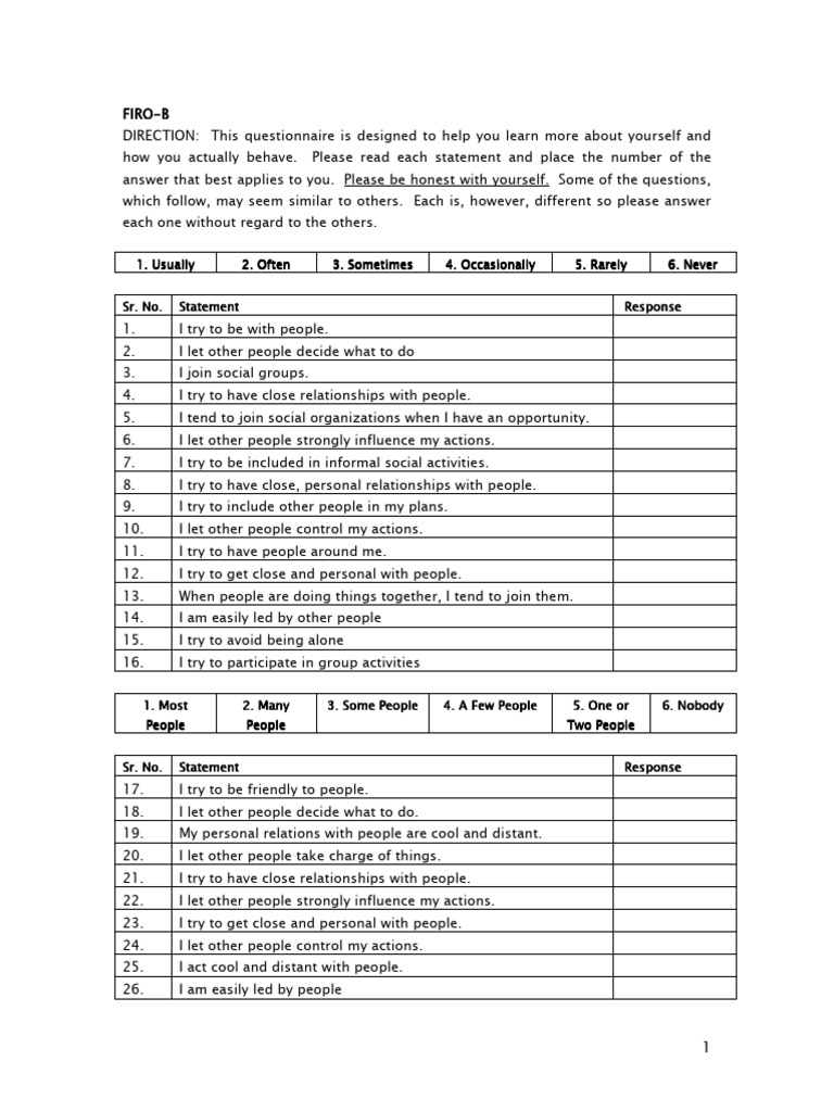 FIRO-B Instrument | PDF