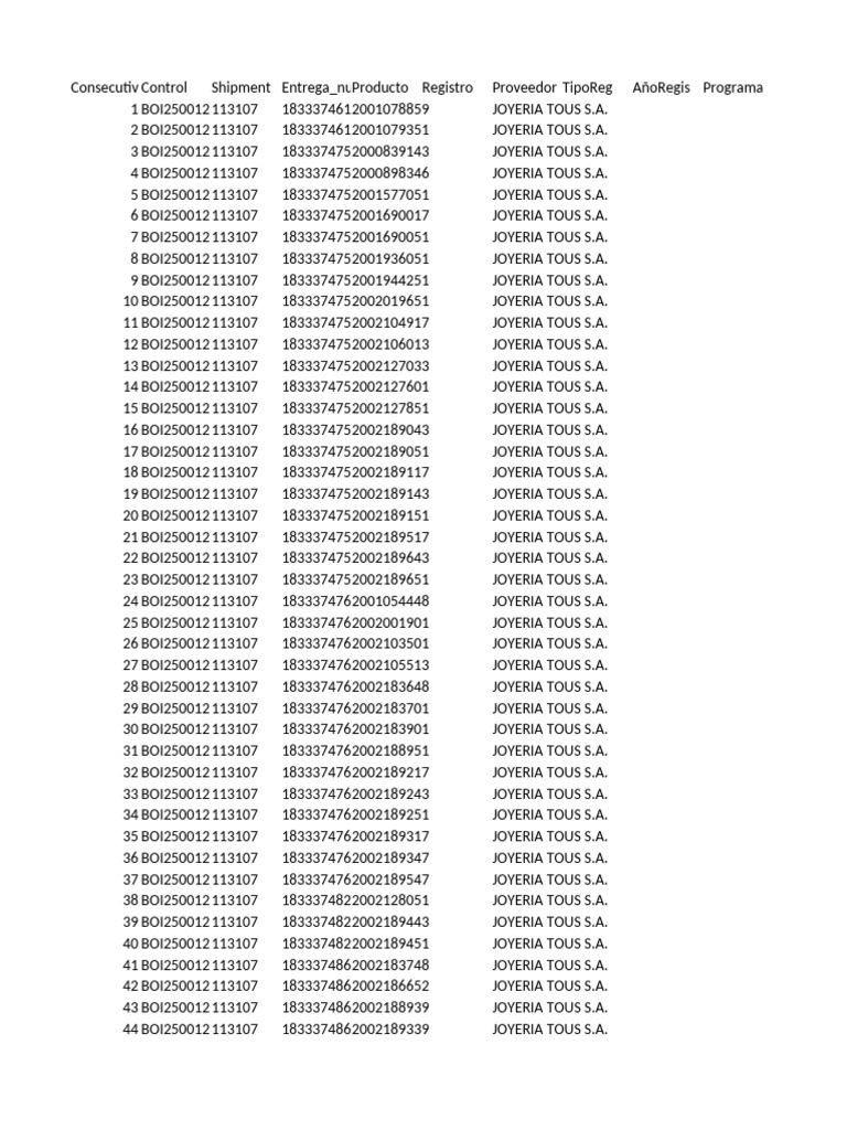 Consecutive Shipment Control Data | PDF