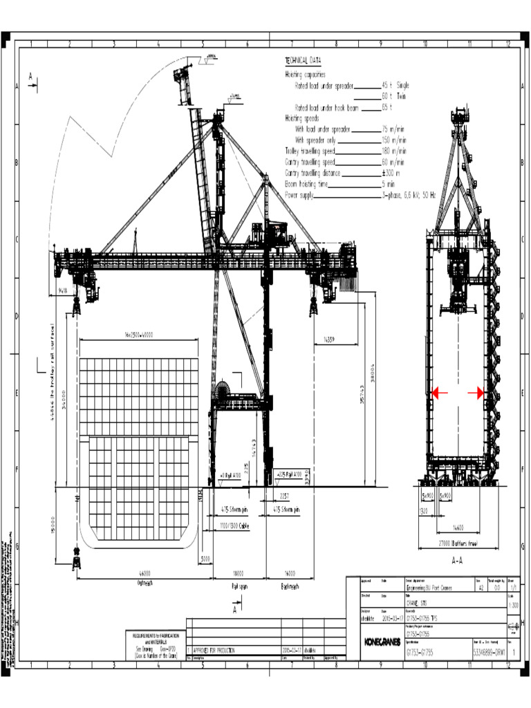 GA Konecranes TPS | PDF