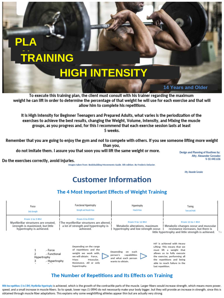 Weight Training Exercise Plan - Beginners | PDF | Human Leg | Muscle Hypertrophy