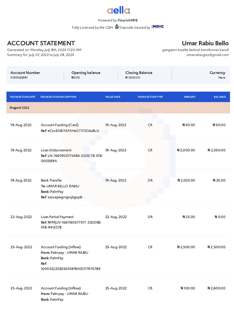 Umar-Rabiu Bello.1720437608078 | PDF | Banks | Banking