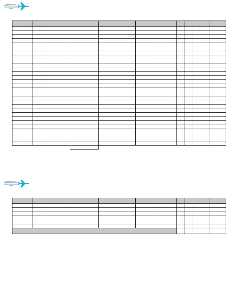 Reporte de Envíos Farmacéuticos | PDF
