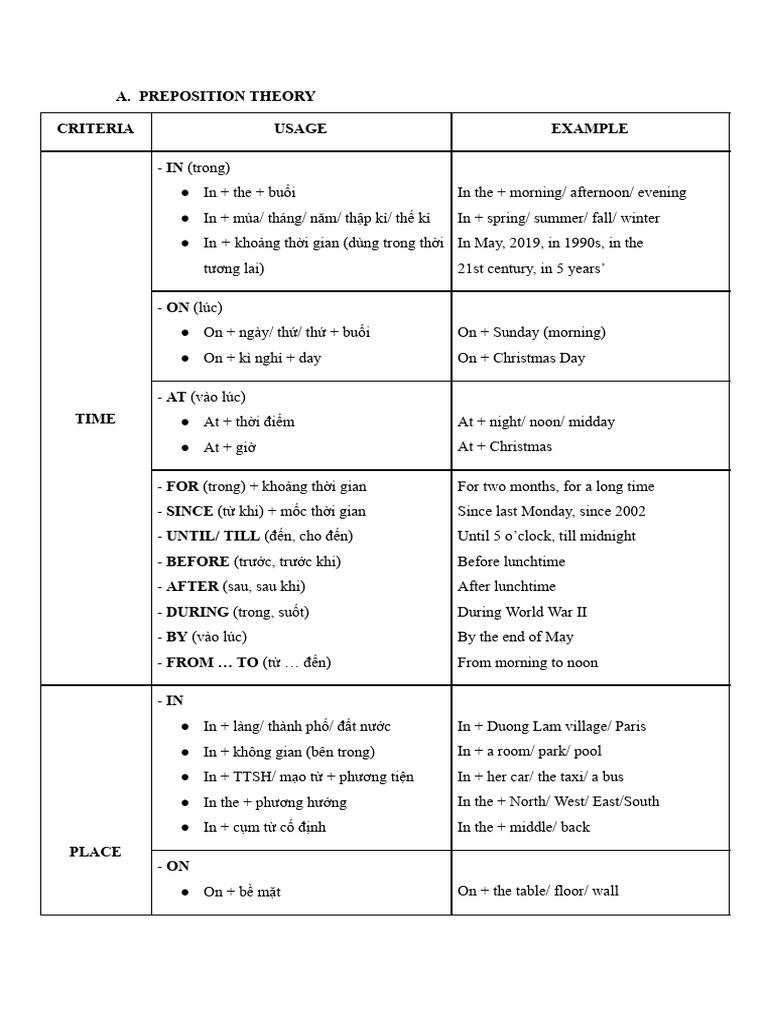 Preposition | PDF